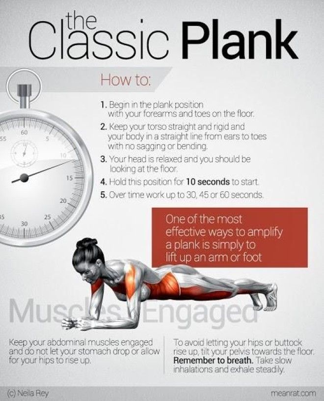 7 Things That Will Happen When You Start Doing Planks Every Day 7 Things That Will Happen When You Start Doing Planks Every Day